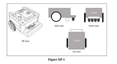 Solved microprocessor and microcontroller Q5 Figure Q5-1 | Chegg.com