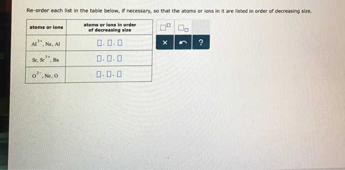 Solved Re-order each list in the table below, if necessary, | Chegg.com