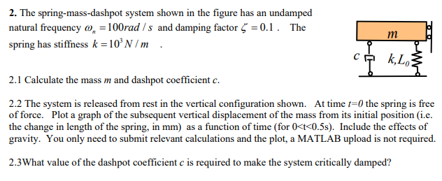 Solved 2. The spring-mass-dashpot system shown in the figure | Chegg.com