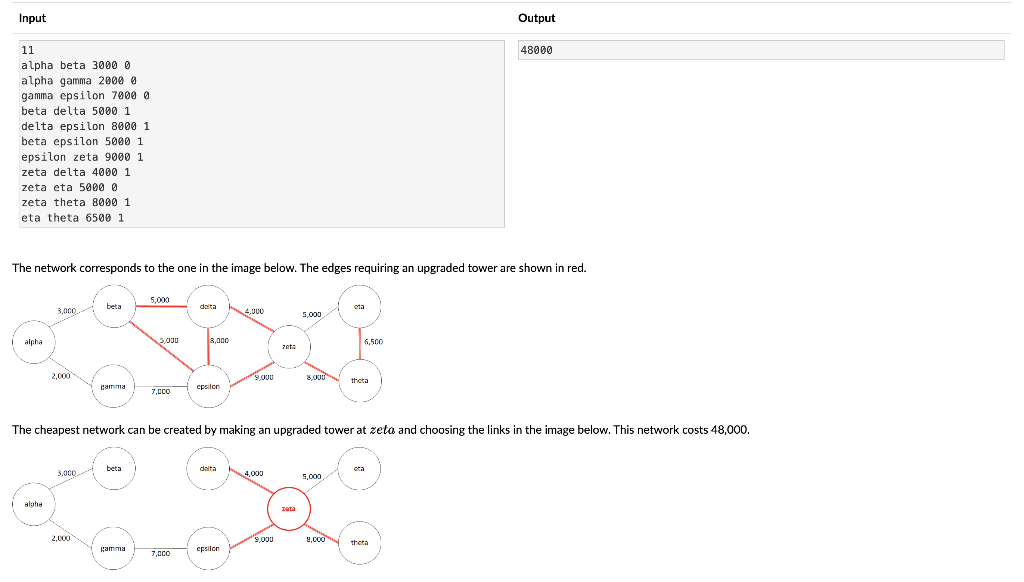 Wireless Network Time limit: 3000 ms Memory limit: | Chegg.com