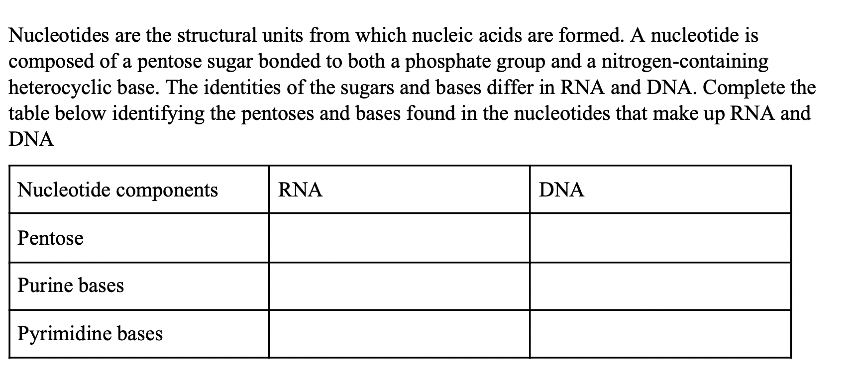 Solved Nucleotides are the structural units from which | Chegg.com