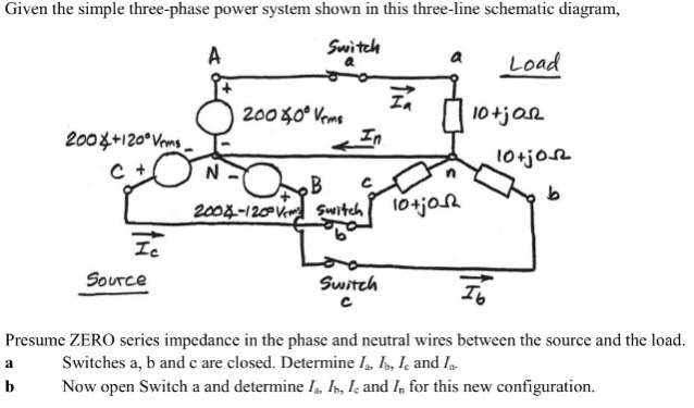 Solved Given the simple three-phase power system shown in | Chegg.com