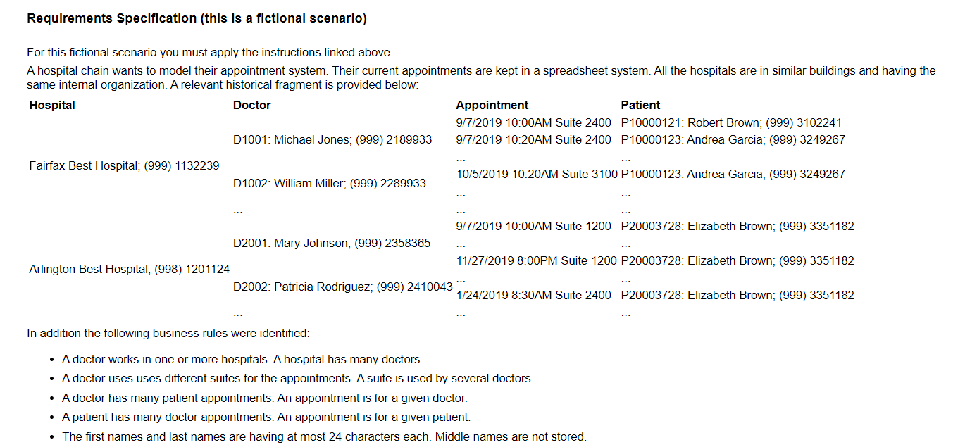 Solved our report must contain the following: - Assignment: | Chegg.com