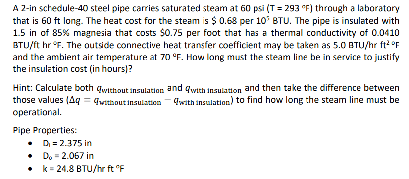 Solved A 2-in schedule-40 steel pipe carries saturated steam | Chegg.com