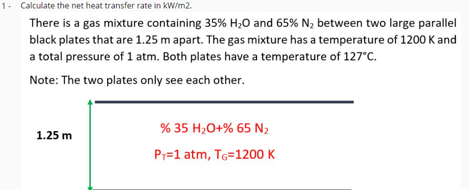 Solved A)Calculate the net heat transfer rate in | Chegg.com