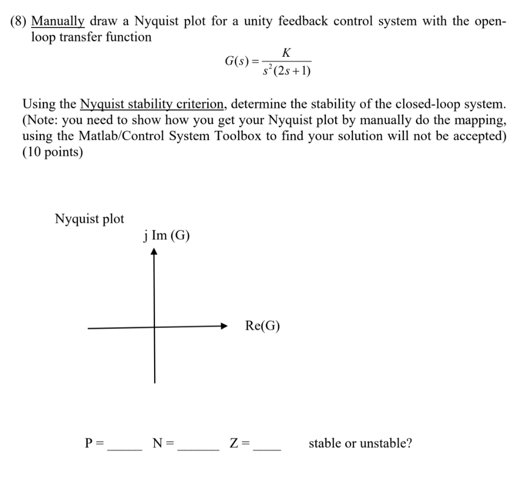 Solved (8) Manually draw a Nyquist plot for a unity feedback | Chegg.com