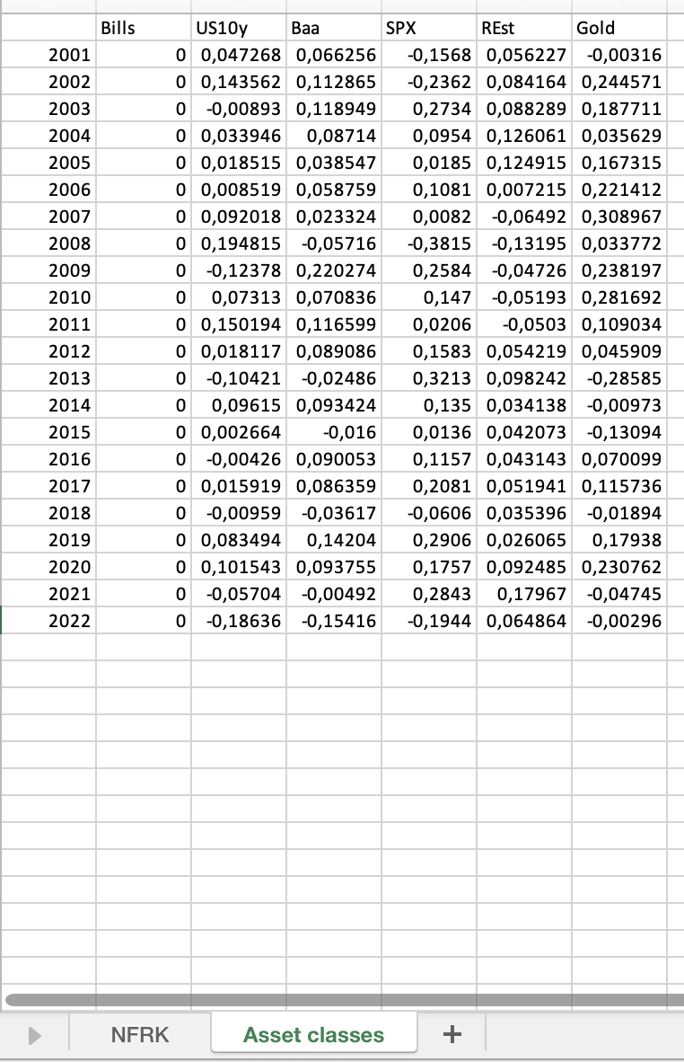 solved-compute-the-mean-and-the-standard-deviation-of-the-chegg
