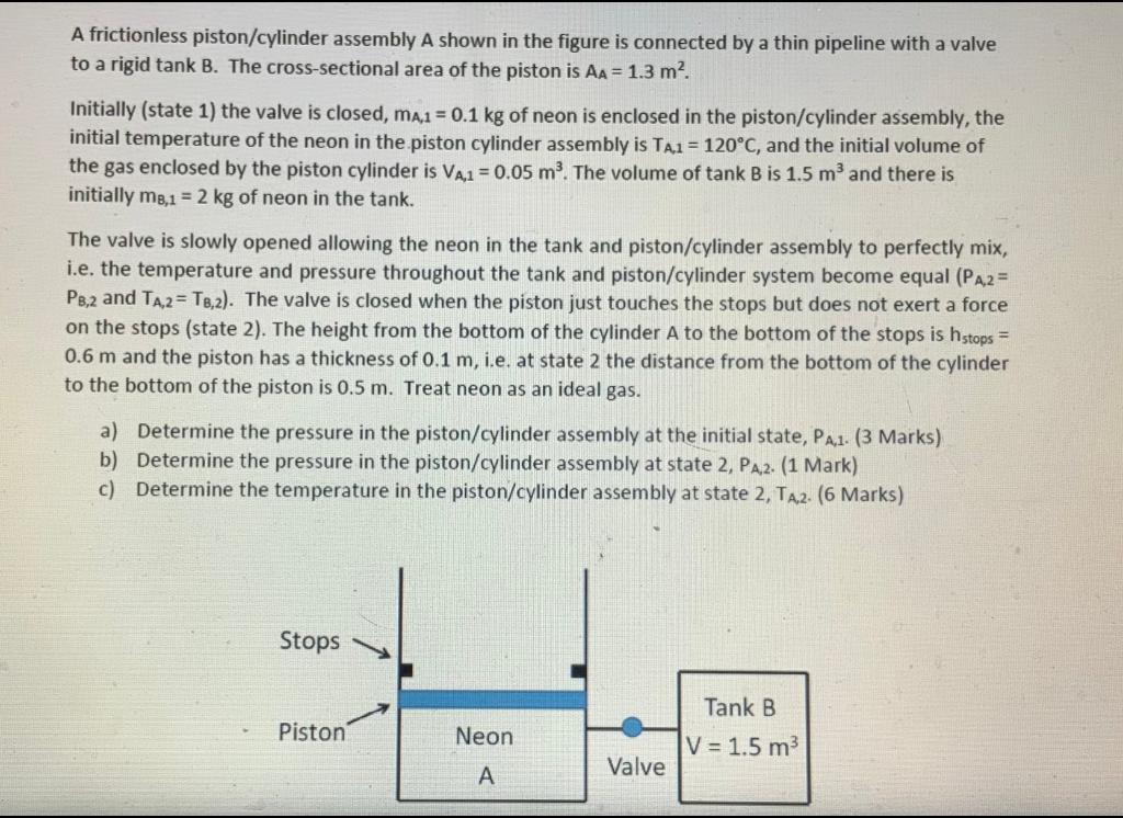 Solved A frictionless piston/cylinder assembly A shown in | Chegg.com