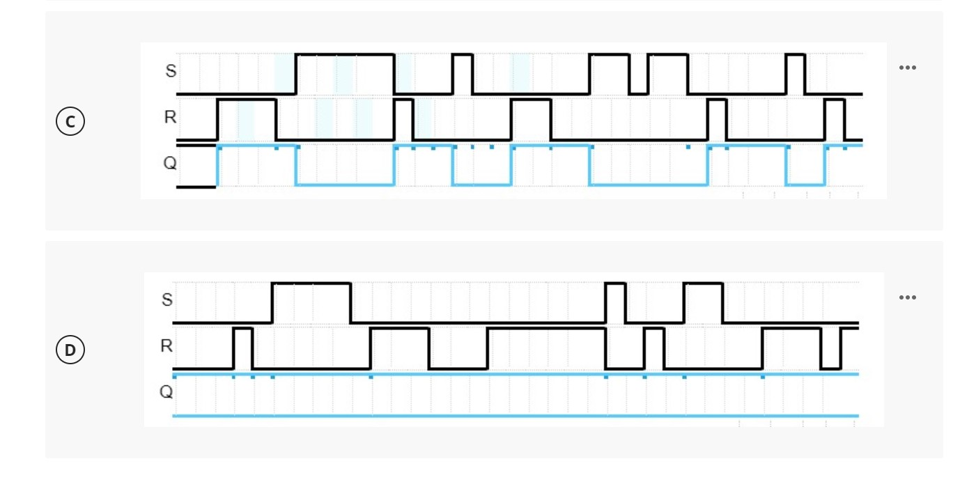 Solved Question 2 10 Points Analyze the following sequential | Chegg.com