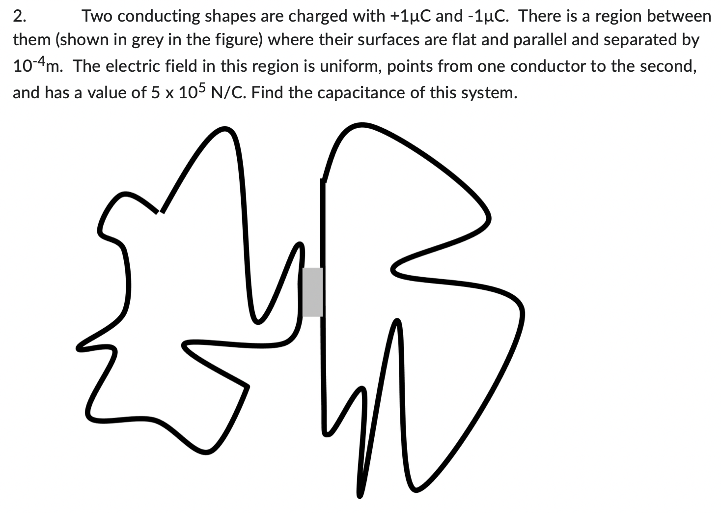 Solved 2. Two conducting shapes are charged with +1μC and | Chegg.com