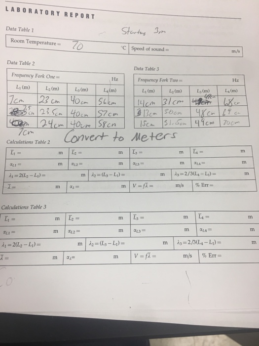 Solved LABORATORY REPORT Start 3m Data Table 1 Room | Chegg.com