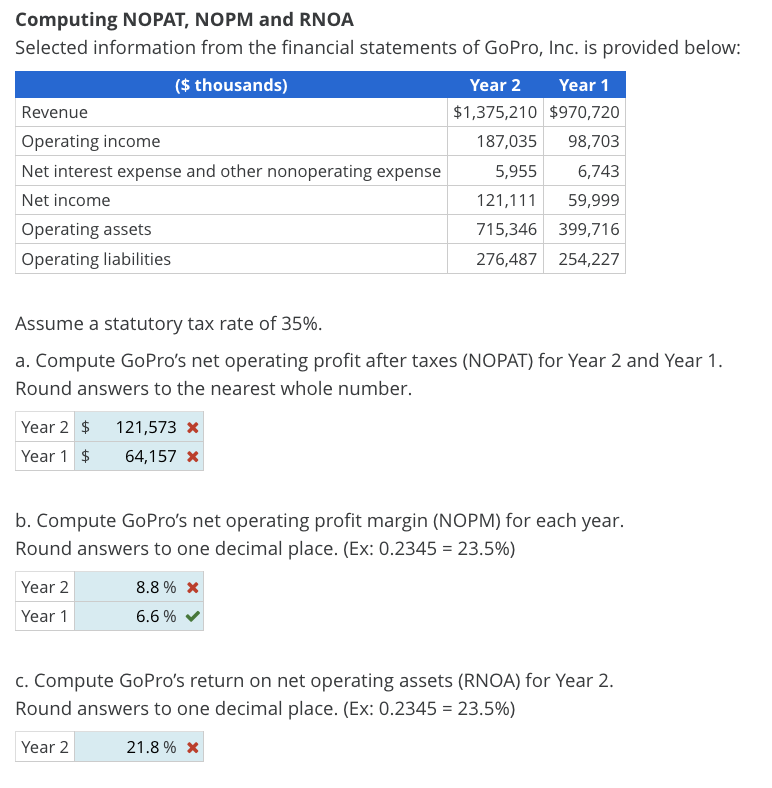 Solved Compute GoPro’s return on net operating assets (RNOA) | Chegg.com