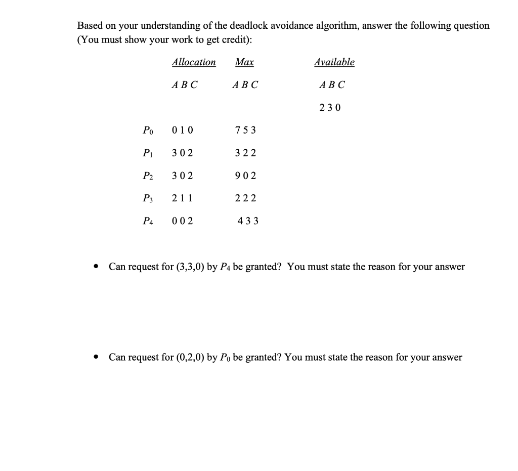 Solved Based on your understanding of the deadlock avoidance | Chegg.com