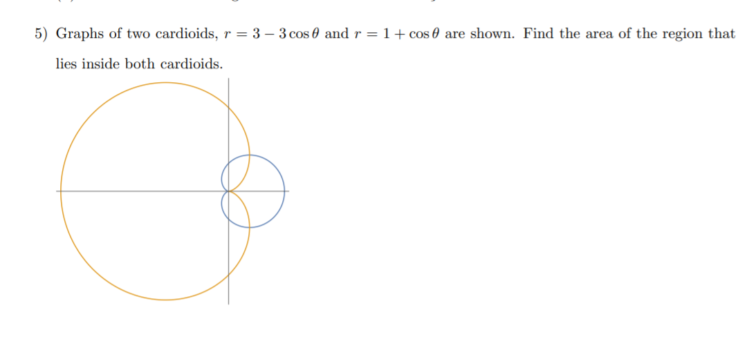 Solved 5) Graphs of two cardioids, r = 3 - 3 cos 6 and r = | Chegg.com