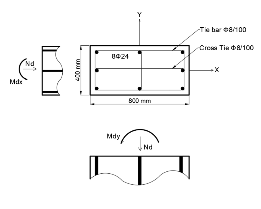 For the column section given: Materials: C30, S420 | Chegg.com