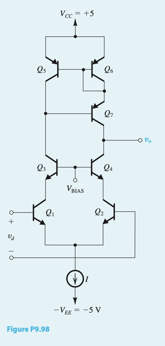 Solved 9.98 Figure P9.98 shows a differential cascode | Chegg.com