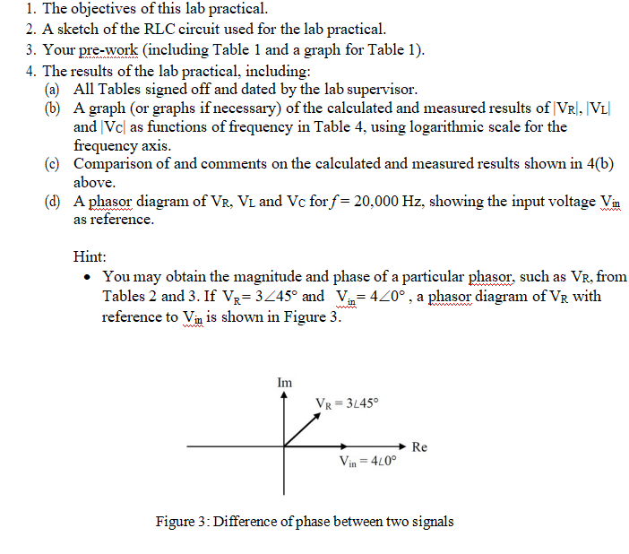 Solved An RLC circuit shown in Figure 1 is used for this lab | Chegg.com