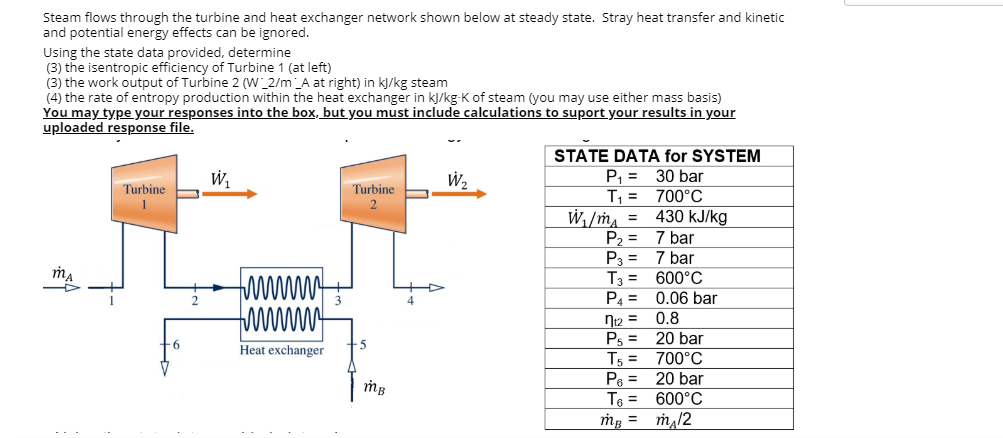 Solved Steam flows through the turbine and heat exchanger | Chegg.com