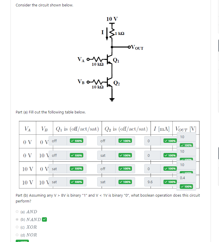 Solved Consider the circuit shown below.Part (a) ﻿Fill out | Chegg.com