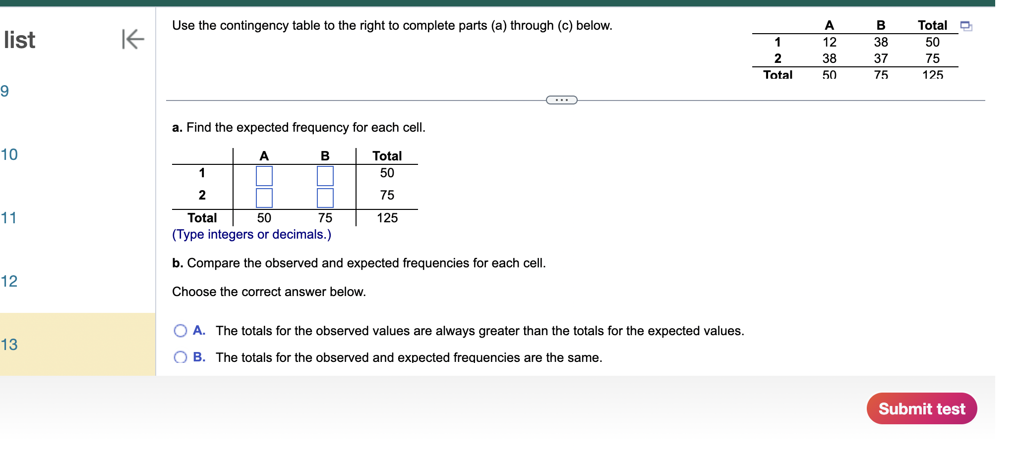 Solved Use the contingency table to the right to complete | Chegg.com