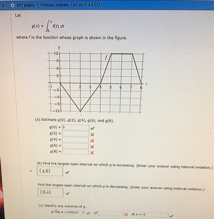 Solved Let g(x)f(t) dt where fis the function whose graph is | Chegg.com