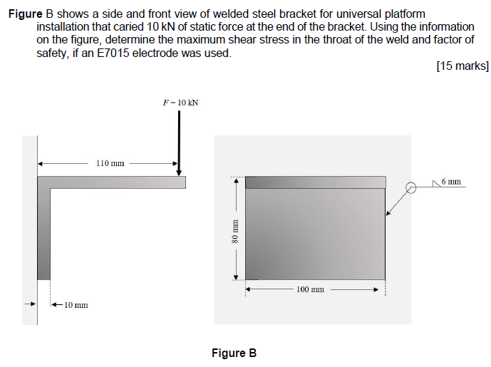 Solved Figure B shows a side and front view of welded steel | Chegg.com