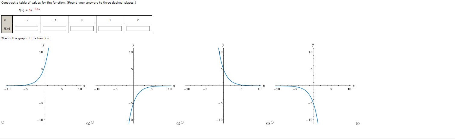 Solved Construct a table of values for the function. (Round | Chegg.com