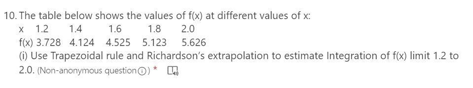 Solved 10. The table below shows the values of f(x) at | Chegg.com
