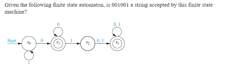 Solved Given the following finite state automaton, is 001001 | Chegg.com