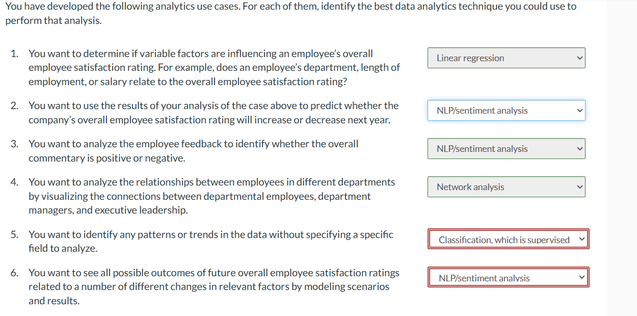 You are an accounting professional who specializes in | Chegg.com