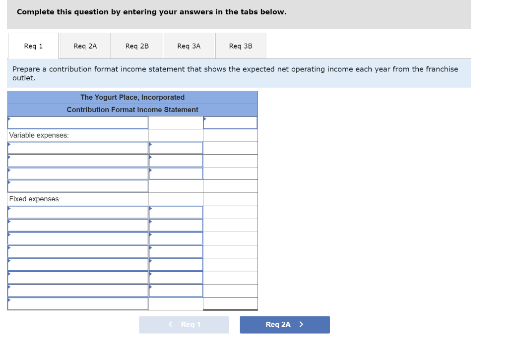 Solved Problem 12-19 (Algo) Simple Rate of Return; Payback | Chegg.com