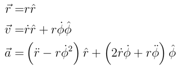 Solved Here Are The Derivations Of Position Velocity