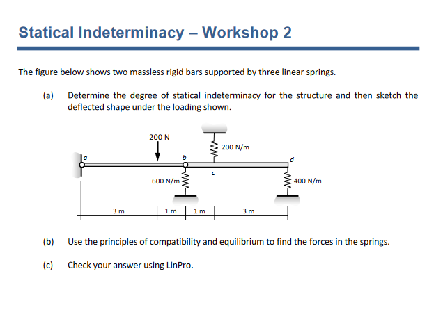 Statical Indeterminacy - ﻿Workshop 2The figure below | Chegg.com