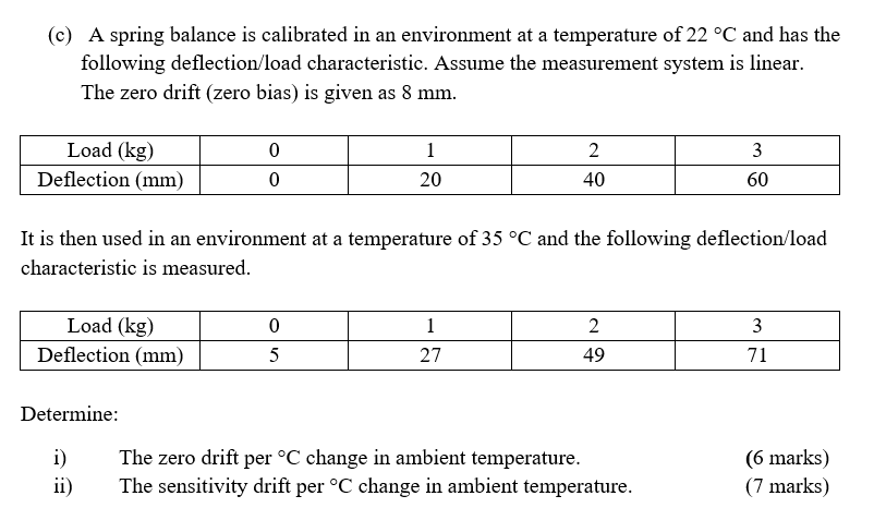 Solved (c) A spring balance is calibrated in an environment | Chegg.com