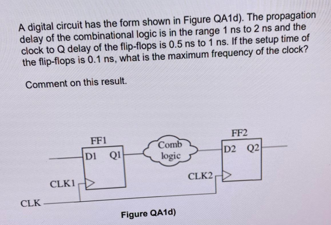 Solved A digital circuit has the form shown in Figure QA1d). | Chegg.com