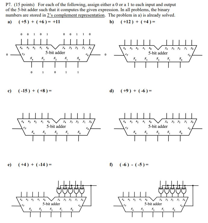 Solved P7. (15 ﻿points) ﻿For each of the following, assign | Chegg.com