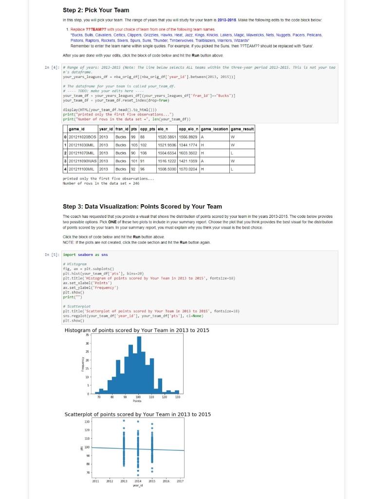 Project One: Data Visualization, Descriptive | Chegg.com