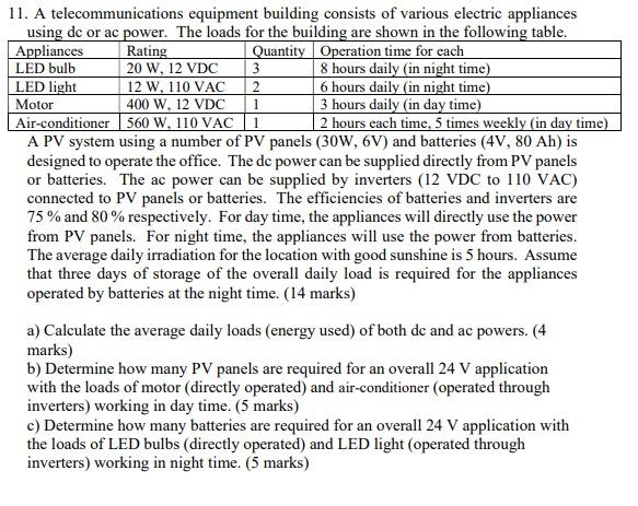 Solved 11. A telecommunications equipment building consists | Chegg.com