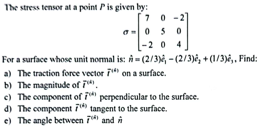 Solved The stress tensor at a point P is given by: | Chegg.com