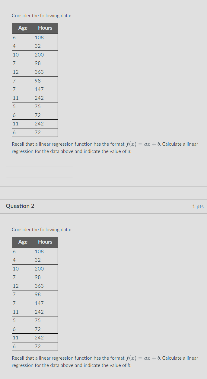 Solved Consider the following data:Recall that a linear | Chegg.com