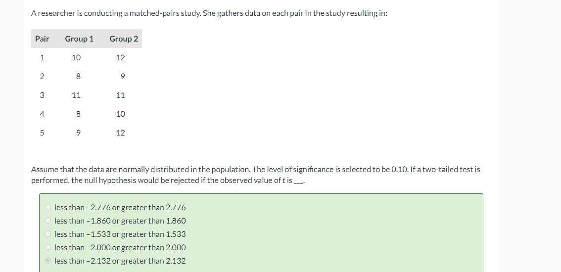 Solved A researcher is conducting a matched-pairs study. She | Chegg.com