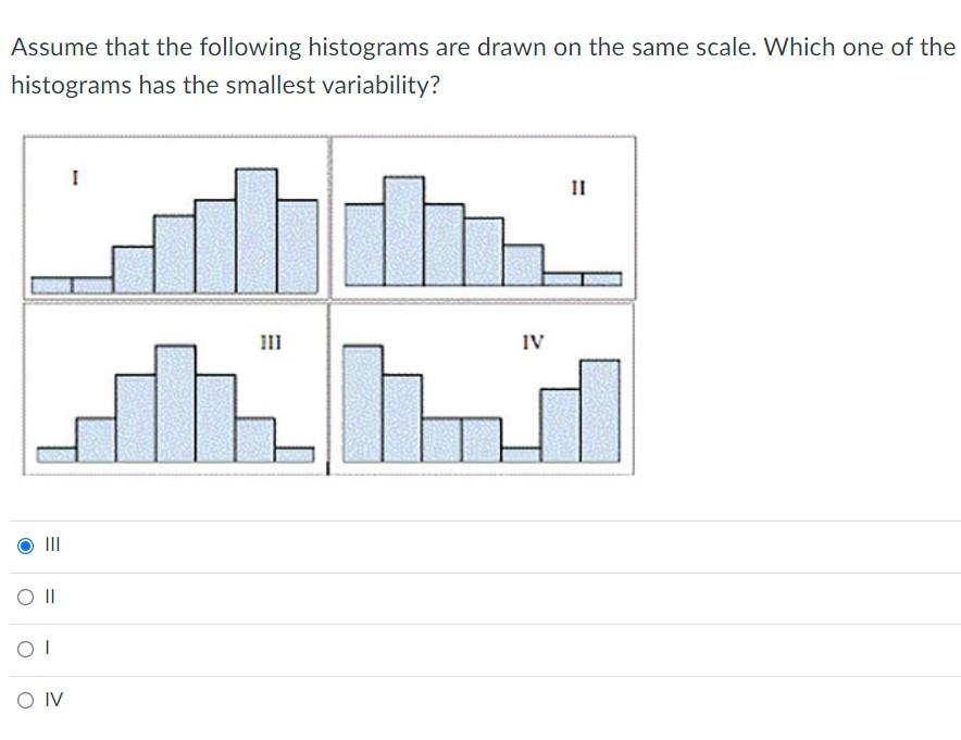 Solved Assume that the following histograms are drawn on the | Chegg.com Solved Assume that the following histograms are drawn on the | Chegg.com