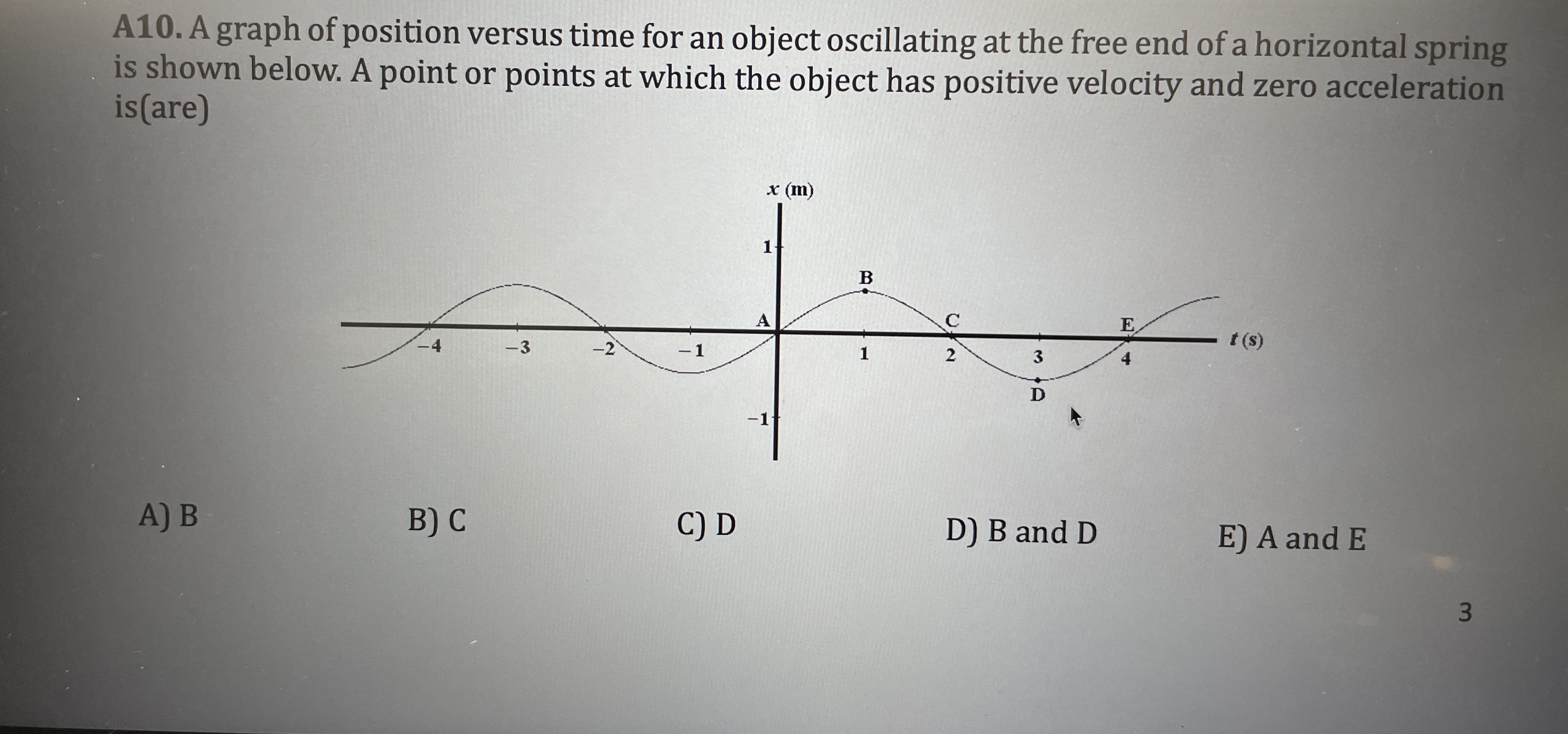 Solved by an EXPERT A10. ﻿A graph of position versus time for an object | Chegg.com