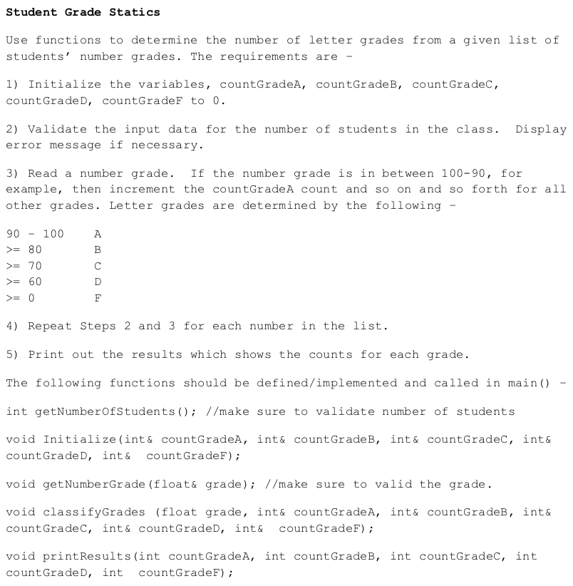 Solved Console Input Failures Console input via the cin | Chegg.com