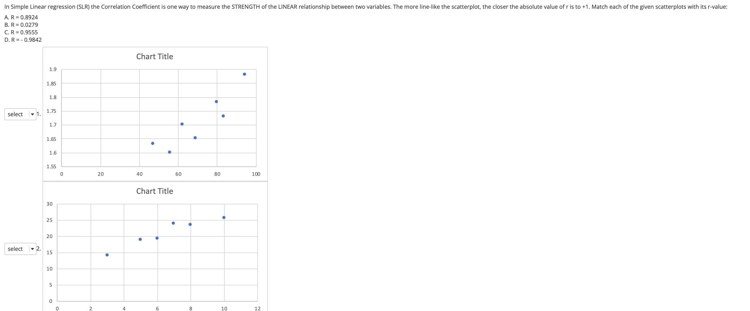 Solved In Simple Linear regression (SLR) the Correlation | Chegg.com