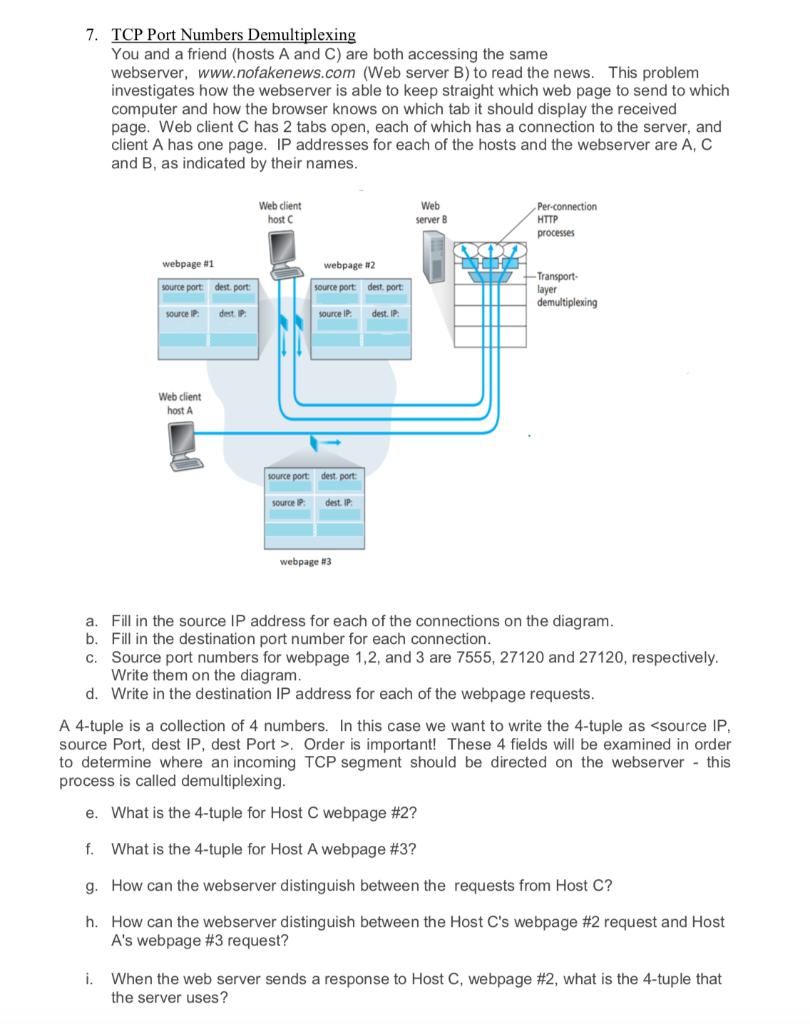 Solved 7. TCP Port Numbers Demultiplexing You and a friend | Chegg.com