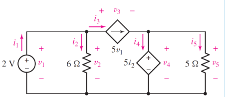 Solved Determine i1, as indicated in the following circuit. | Chegg.com
