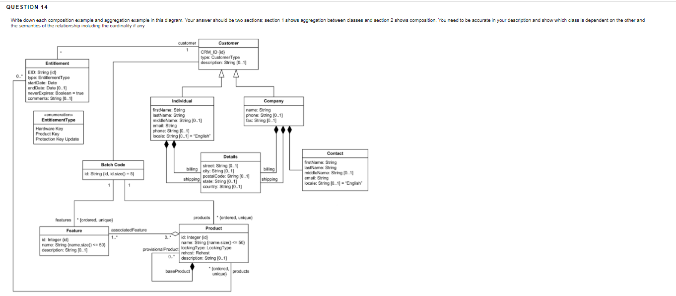 Solved QUESTION 14 Write down each composition example and | Chegg.com