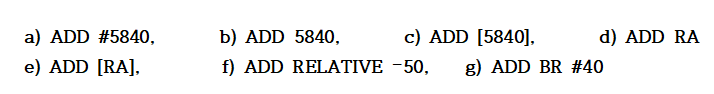 Solved Assuming a one-address machine with an accumulator | Chegg.com