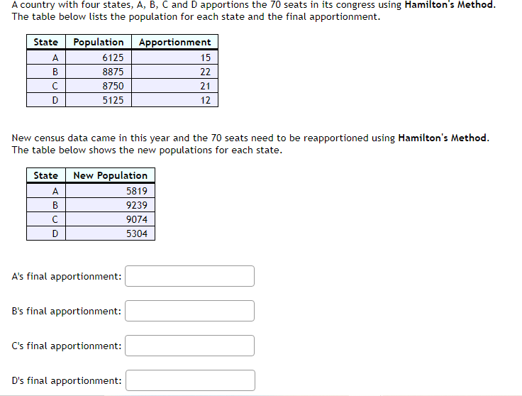 Solved A country with four states, A, B, C and D apportions | Chegg.com